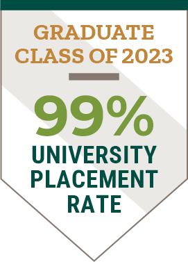 Graduate Admissions & Aid | Clarkson University